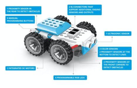 Kickstarter | Robots-Blog