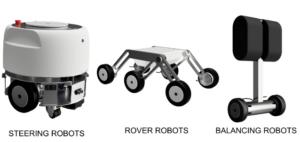 Kickstarter | Robots-Blog